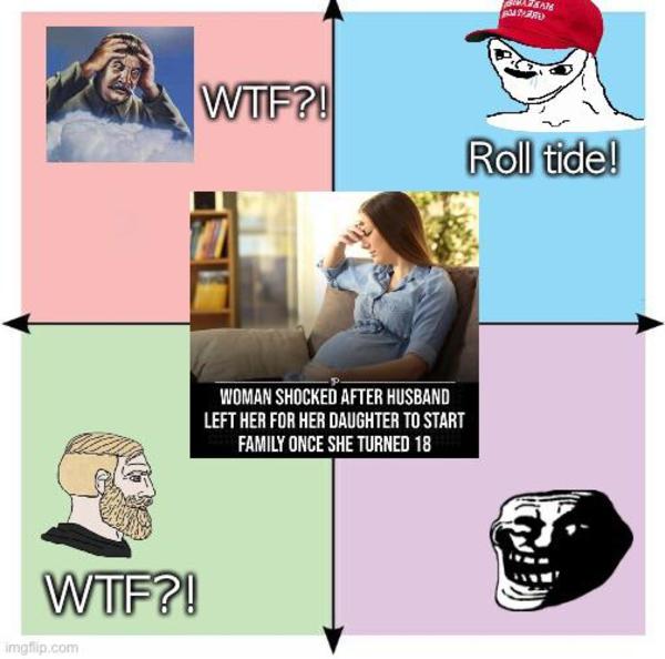 Purple lib right pulling a fast one | /r/PoliticalCompassMemes ...