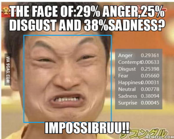 AI | AI Emotion Detection | Know Your Meme