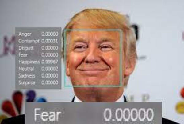 AI | AI Emotion Detection | Know Your Meme