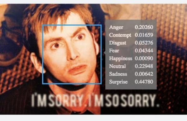 AI | AI Emotion Detection | Know Your Meme