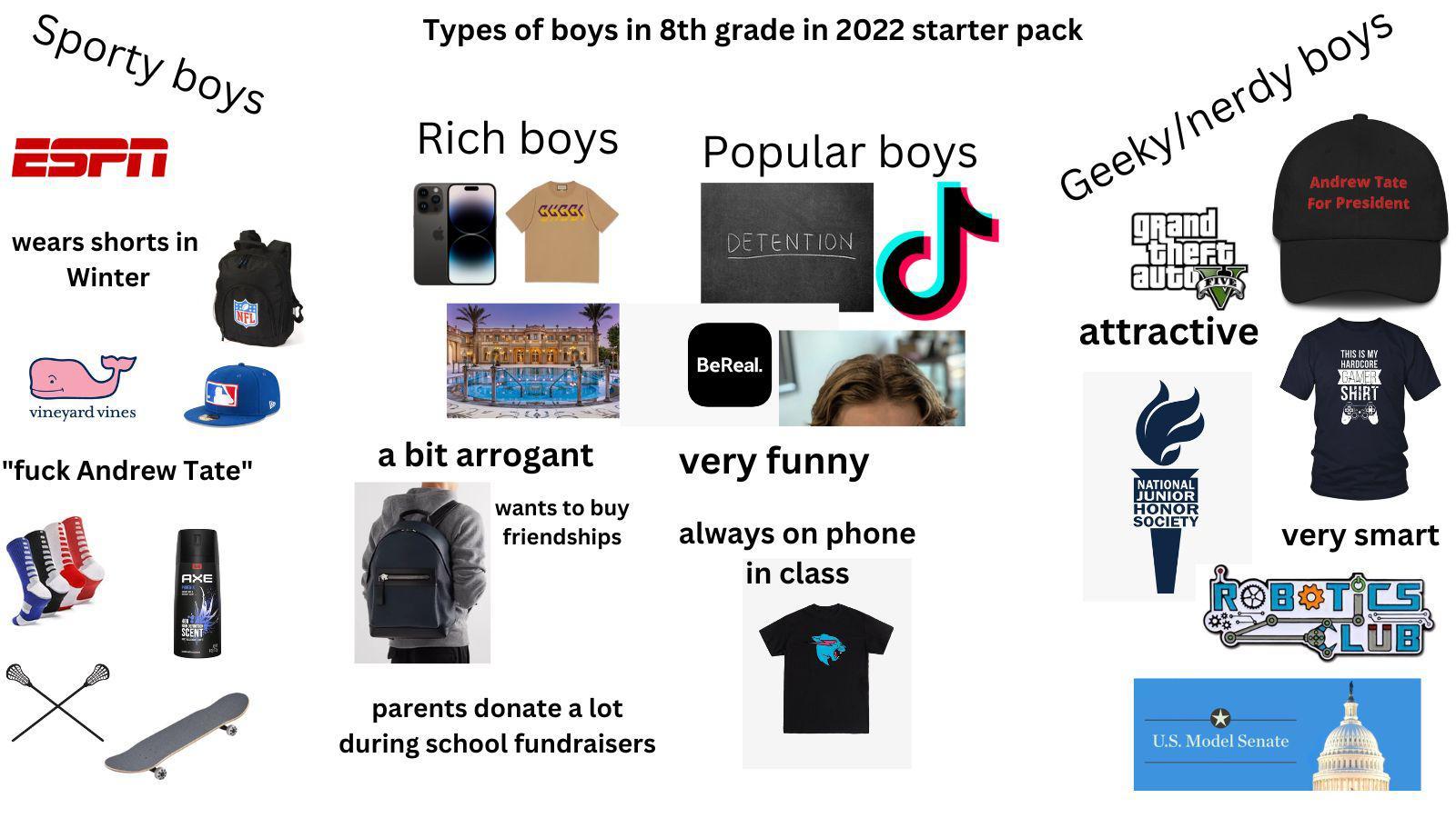 Types of boys in 8th grade in 2022 starter pack | /r/starterpacks ...