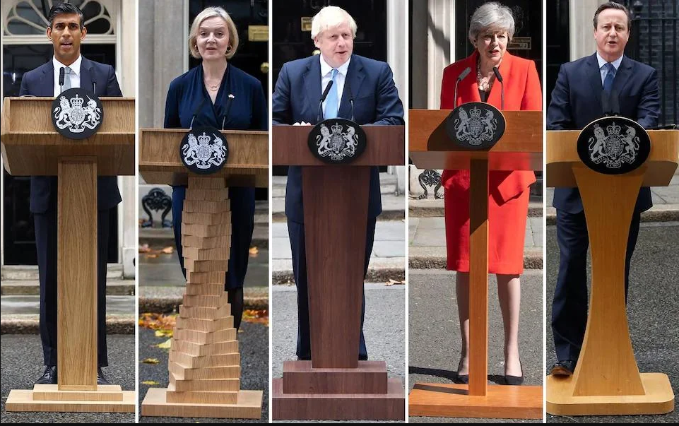 Podiums of the UK's PMs | Rishi Sunak | Know Your Meme