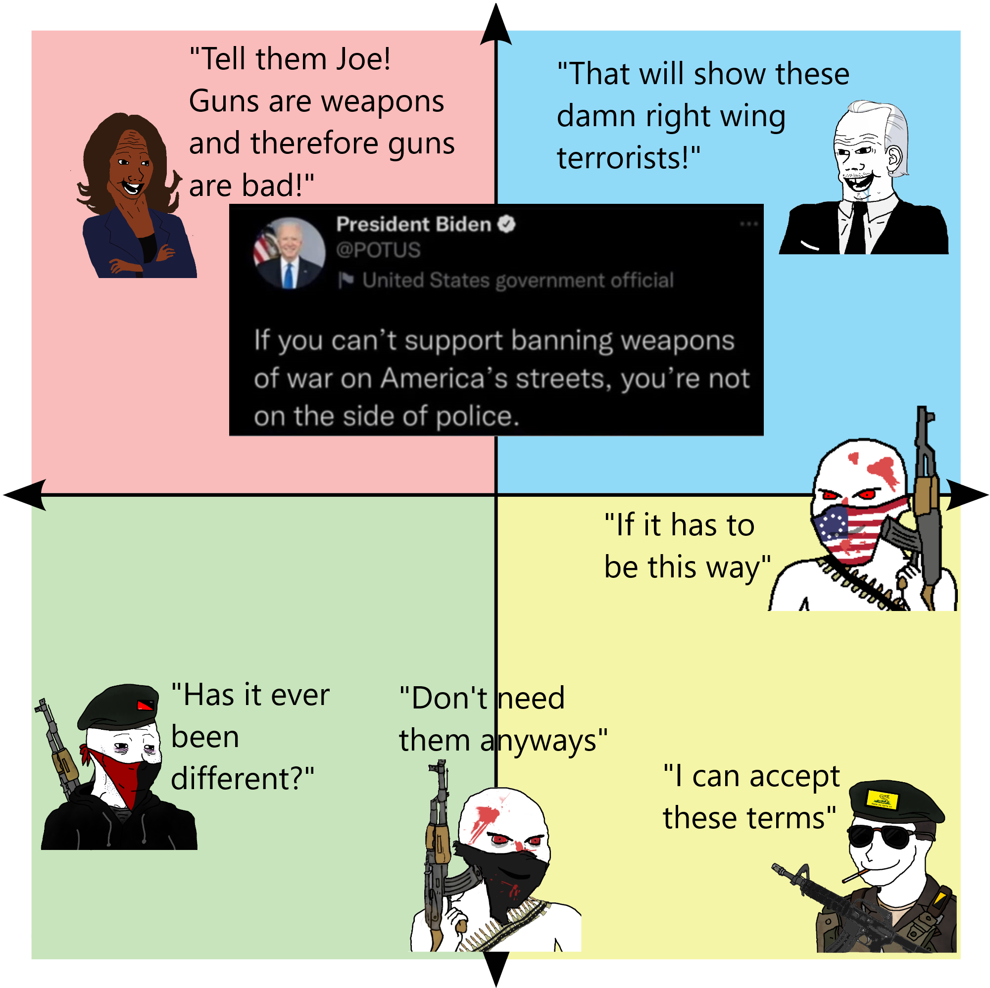 Based Biden? Or just even dumber? | /r/PoliticalCompassMemes ...