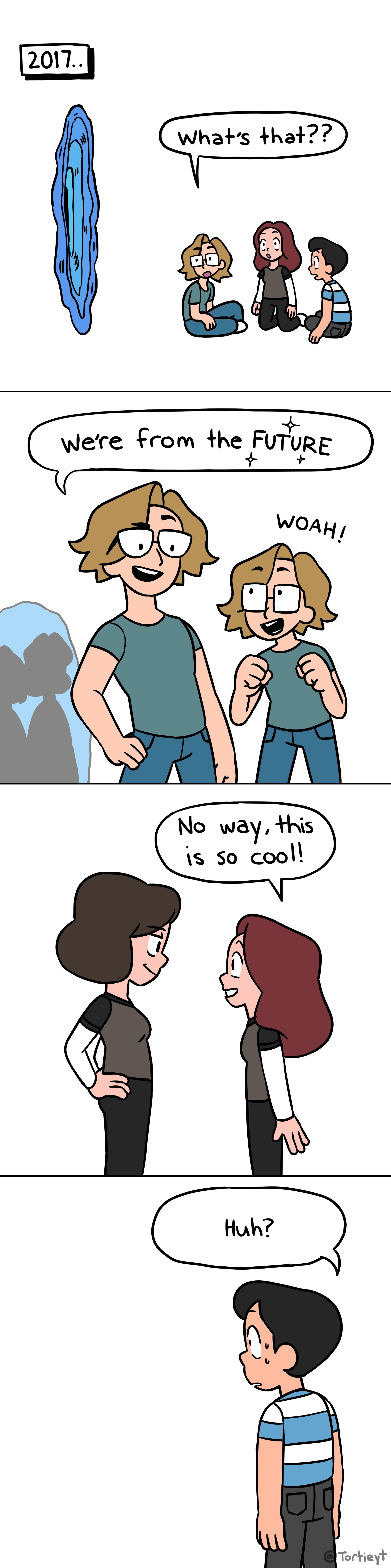 We re From The Future Meme Template 2 Vertical What s That We re 