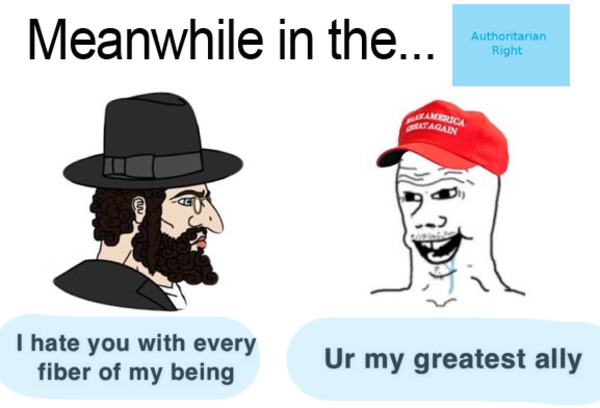 Meanwhile in the Authright... | /r/PoliticalCompassMemes | Political ...