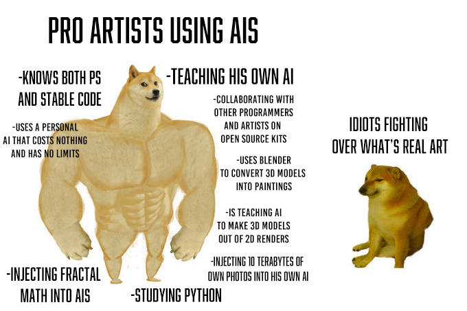 Who's the real boss | AI Art | Know Your Meme