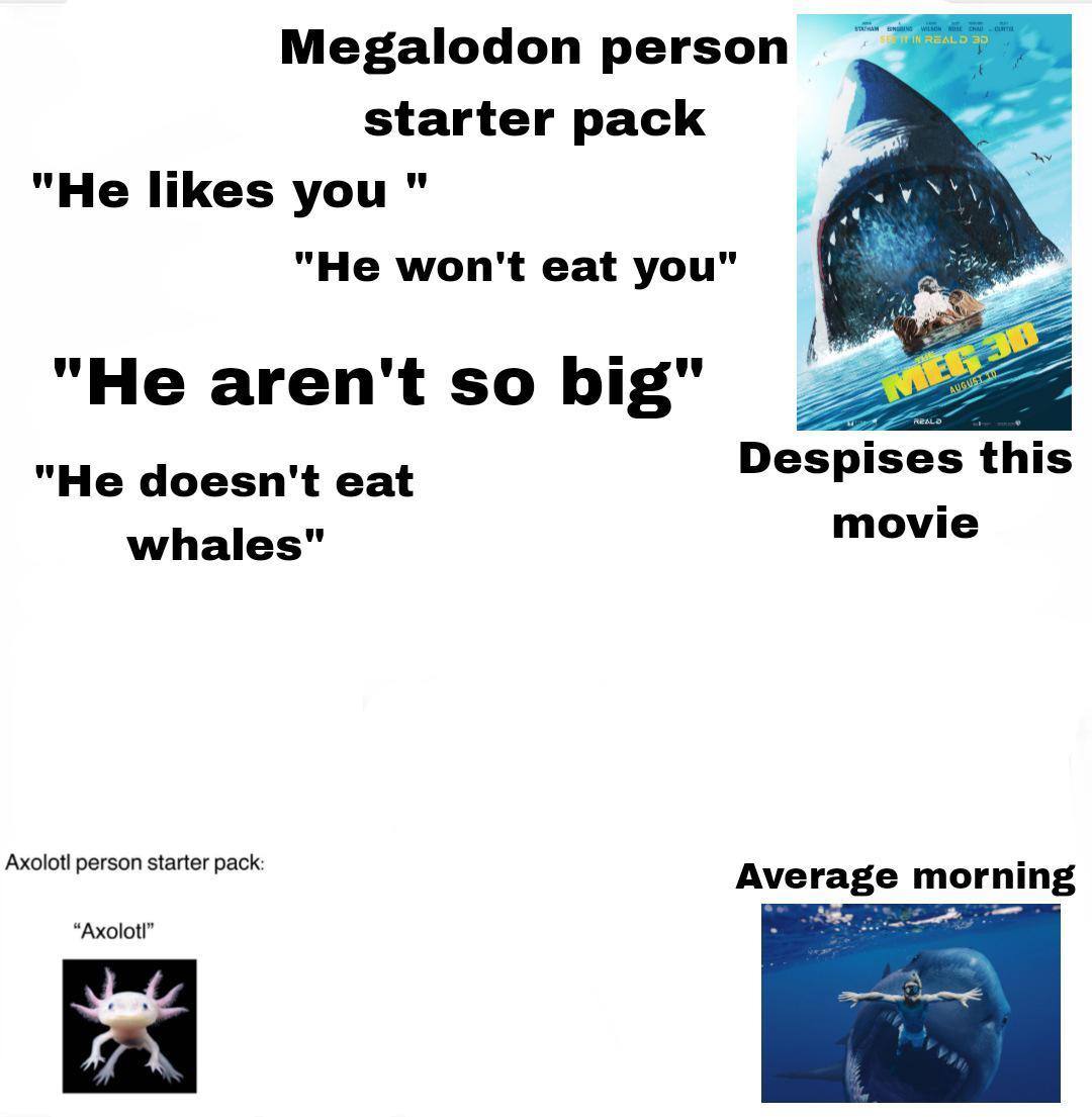 Megalodon person starter pack | /r/starterpacks | Starter Packs | Know ...