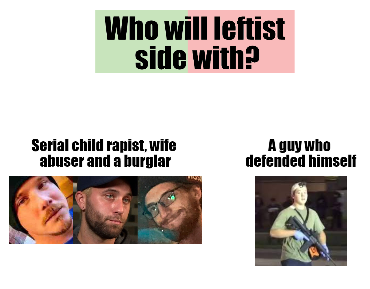 Who will they side with? Place your bets | /r/PoliticalCompassMemes ...