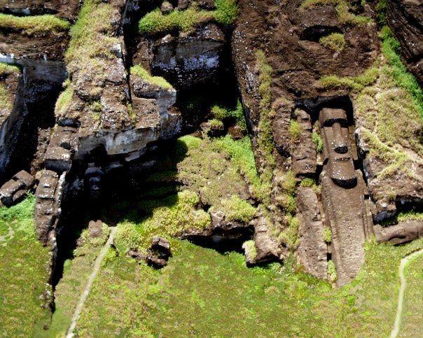 Moai | Know Your Meme