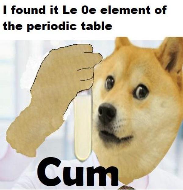 Le discovery has arive | /r/dogelore | Ironic Doge Memes | Know Your Meme