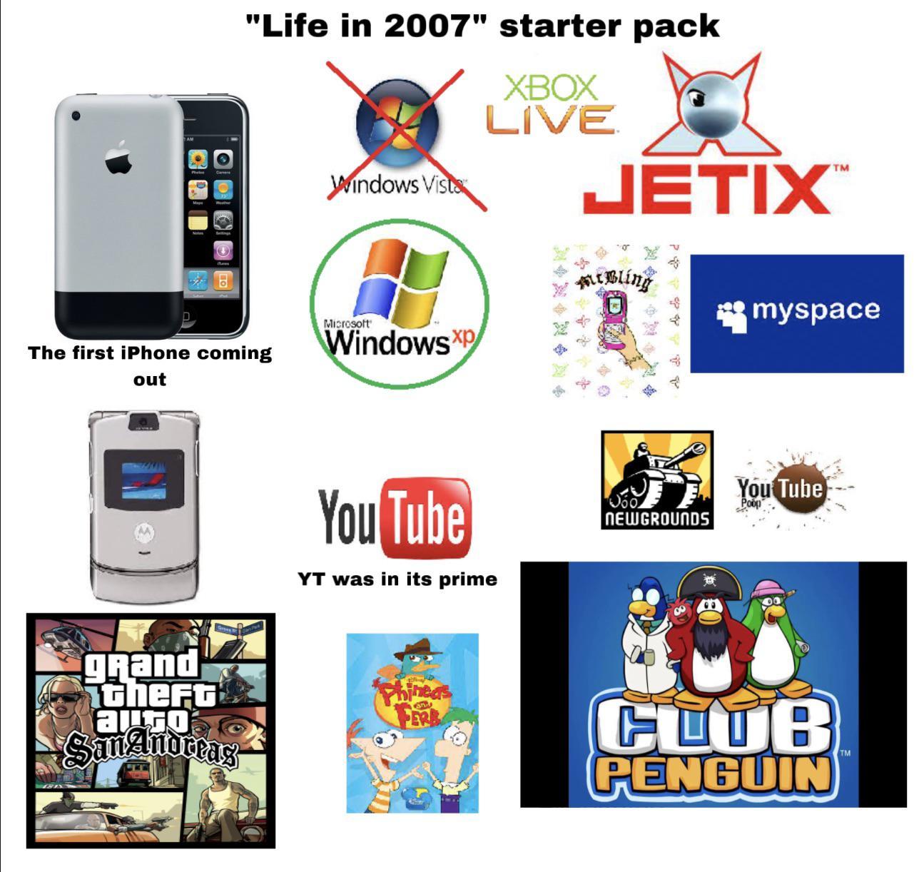 “Life in 2007” starter pack | /r/starterpacks | Starter Packs | Know ...