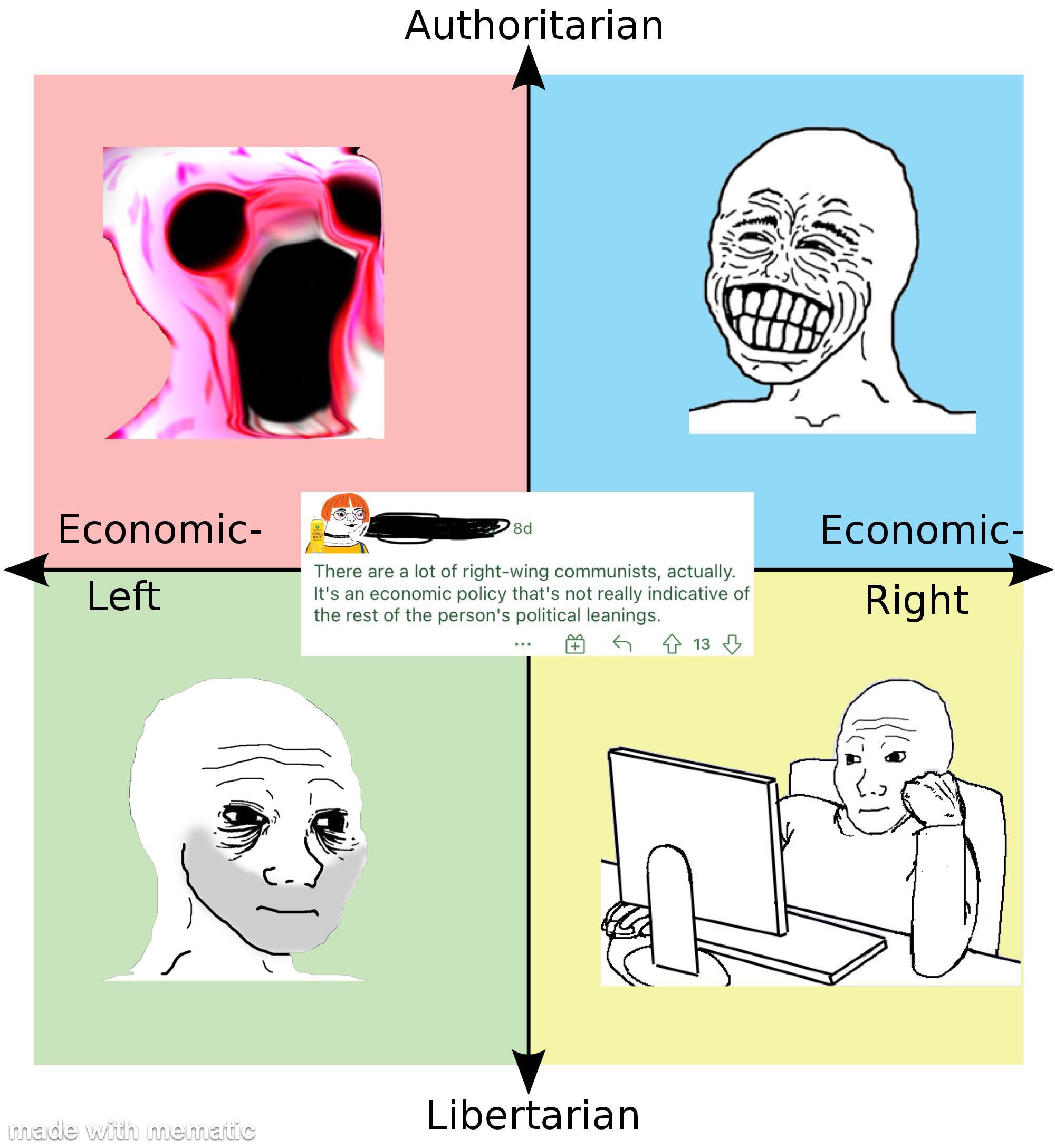 That goddamn right winger Joseph Stalin | /r/PoliticalCompassMemes ...