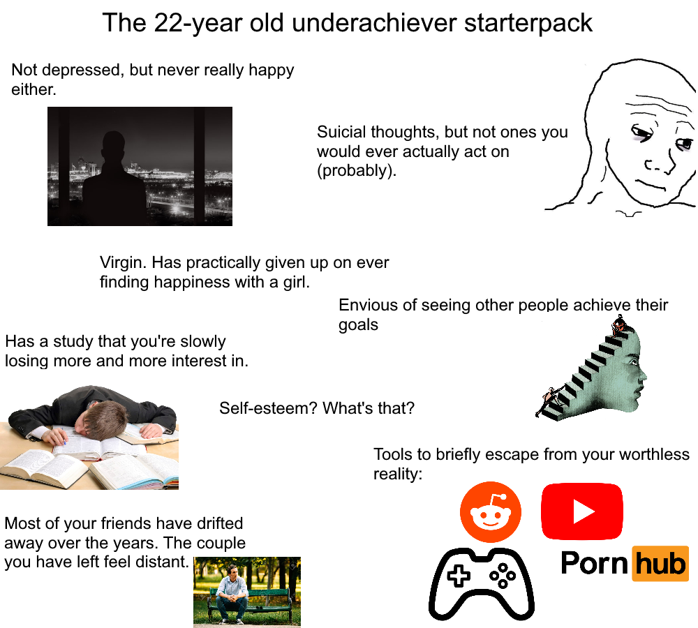 I'll add another semi-depressed starterpack to the pile cause I felt ...