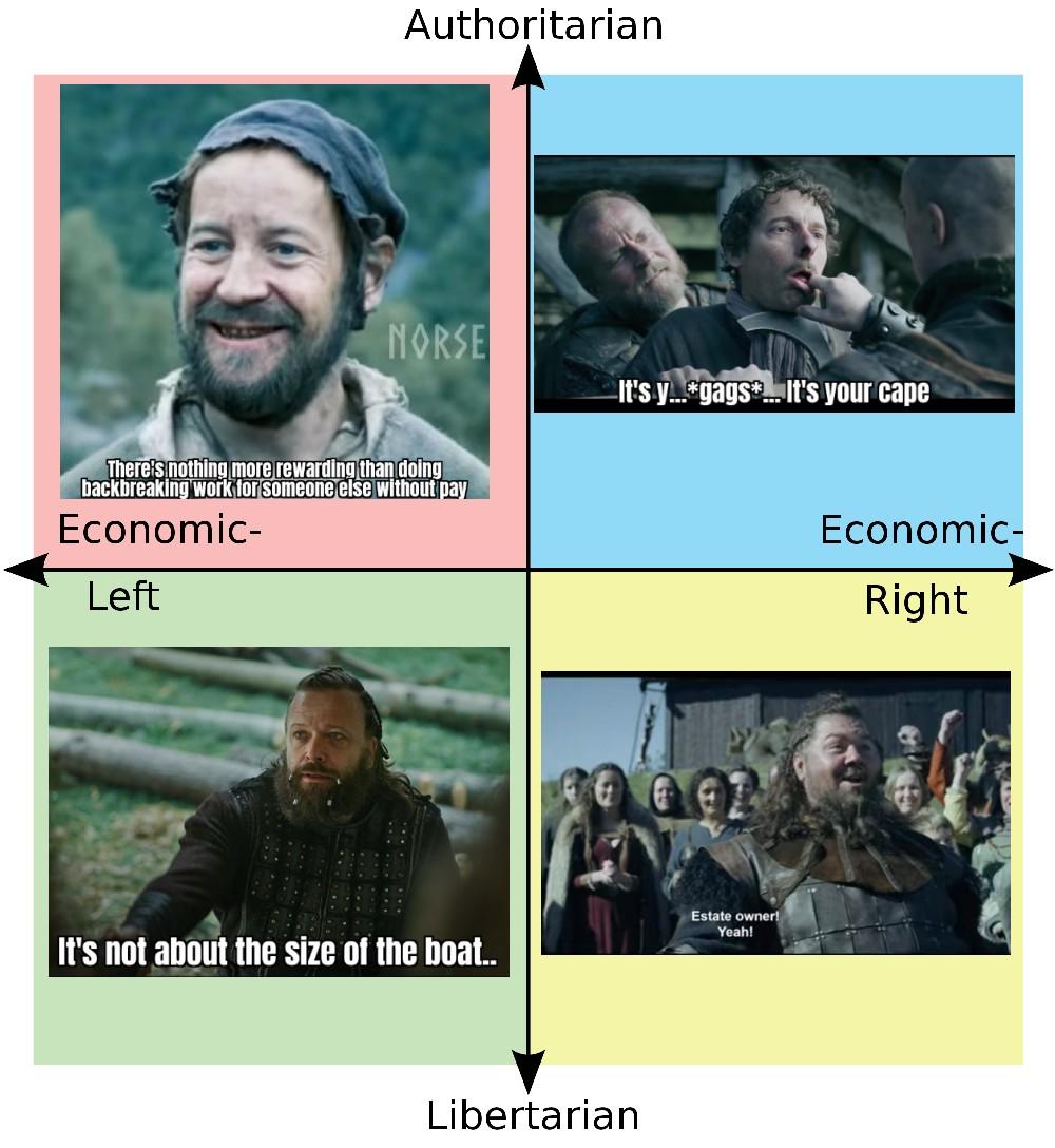 Norsemen, the underrated Netflix gem, comes to PCM. | /r ...