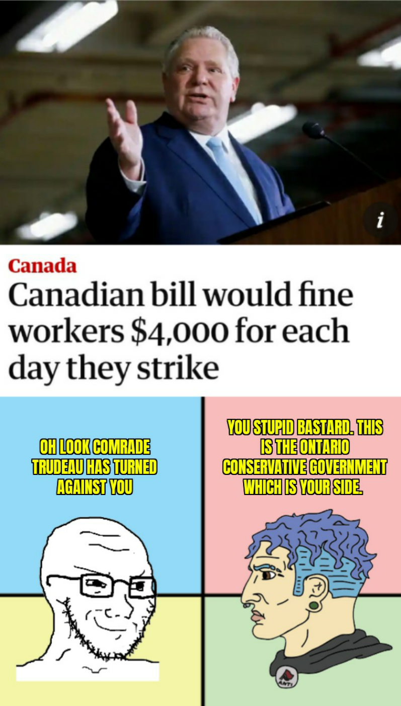 Everything Is Trudeau's Fault!!! | /r/PoliticalCompassMemes | Political ...