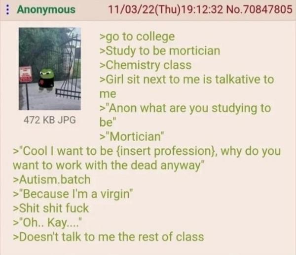 Anon explains | /r/Greentext | Greentext Stories | Know Your Meme