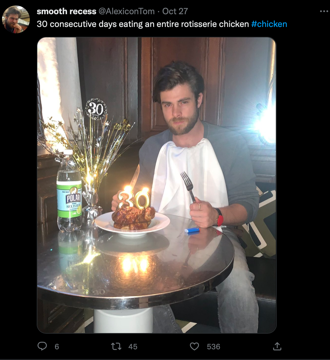 Day 30 | Know Your Meme
