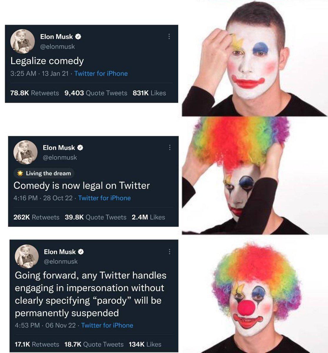 Comedy Clown | Parody Elon Musk Twitter Accounts | Know Your Meme