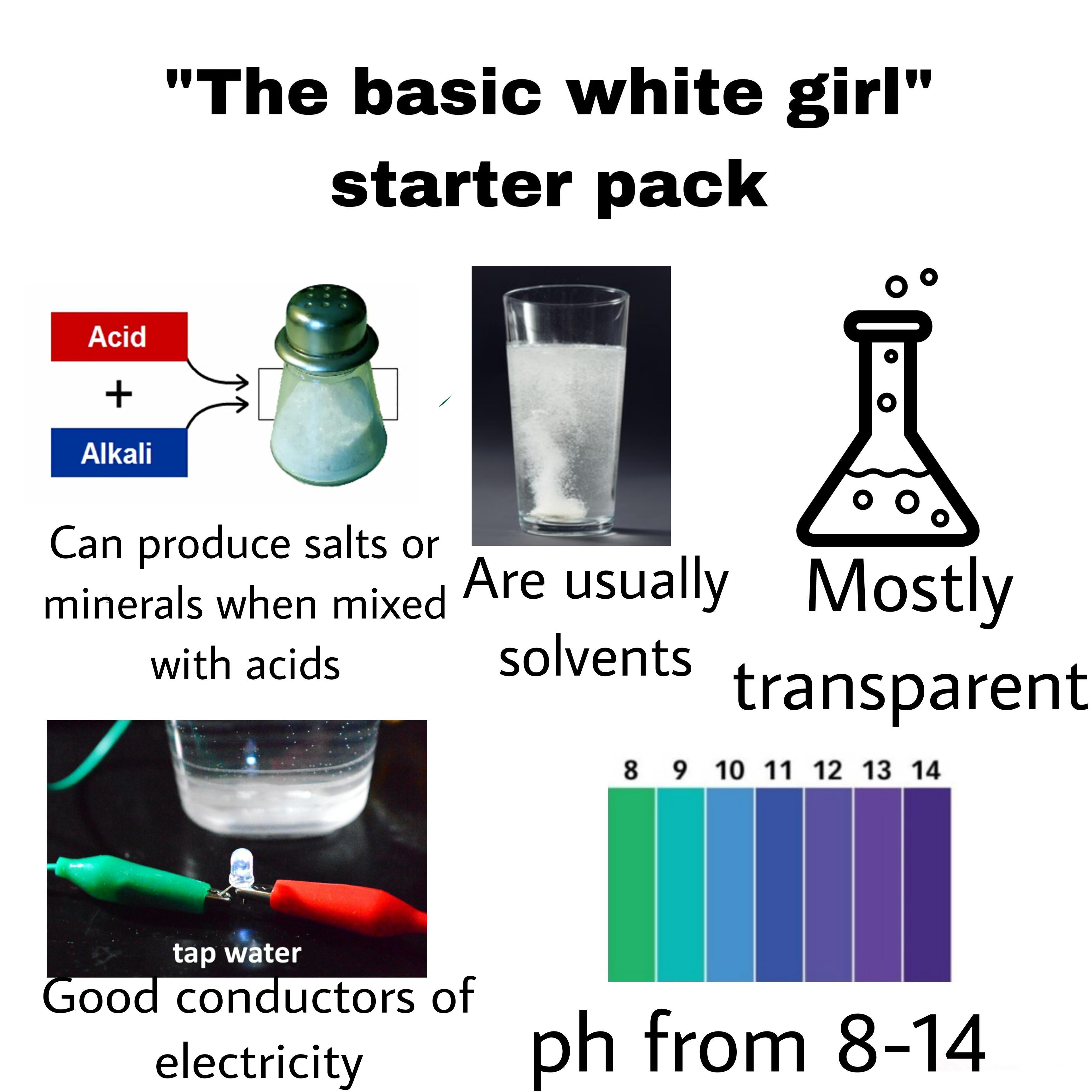 The basic white girl starter pack | /r/starterpacks | Starter Packs ...