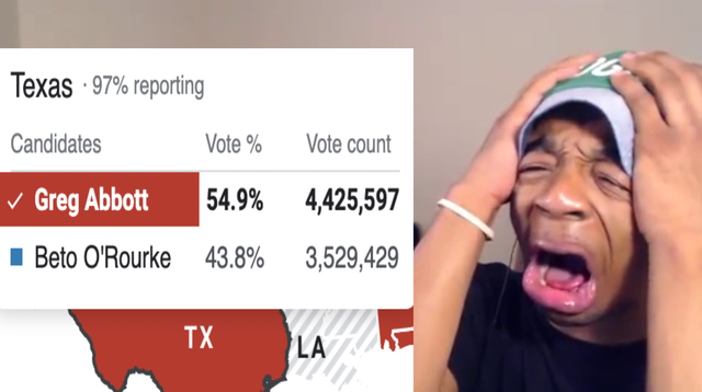 Beto Cope | Know Your Meme