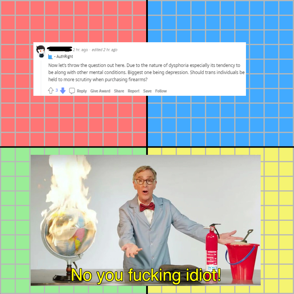 Siding with Libertarians on this one | /r/PoliticalCompassMemes ...