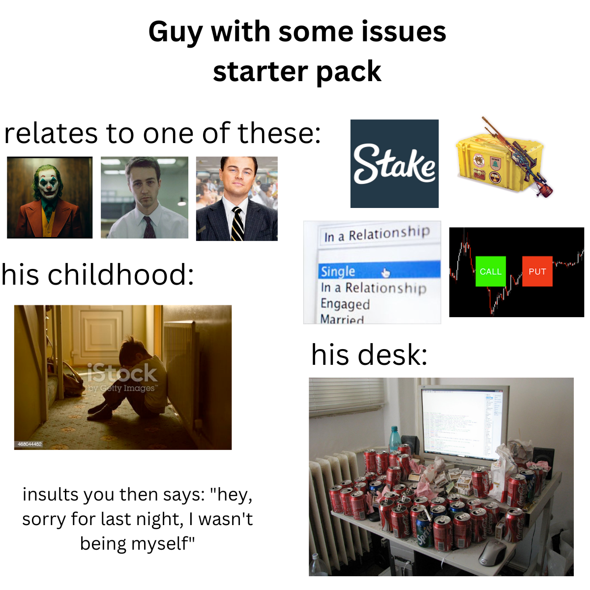 guy with some issues starterpack | /r/starterpacks | Starter Packs ...