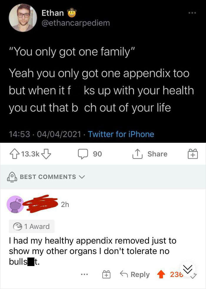 Cursed organs | Know Your Meme