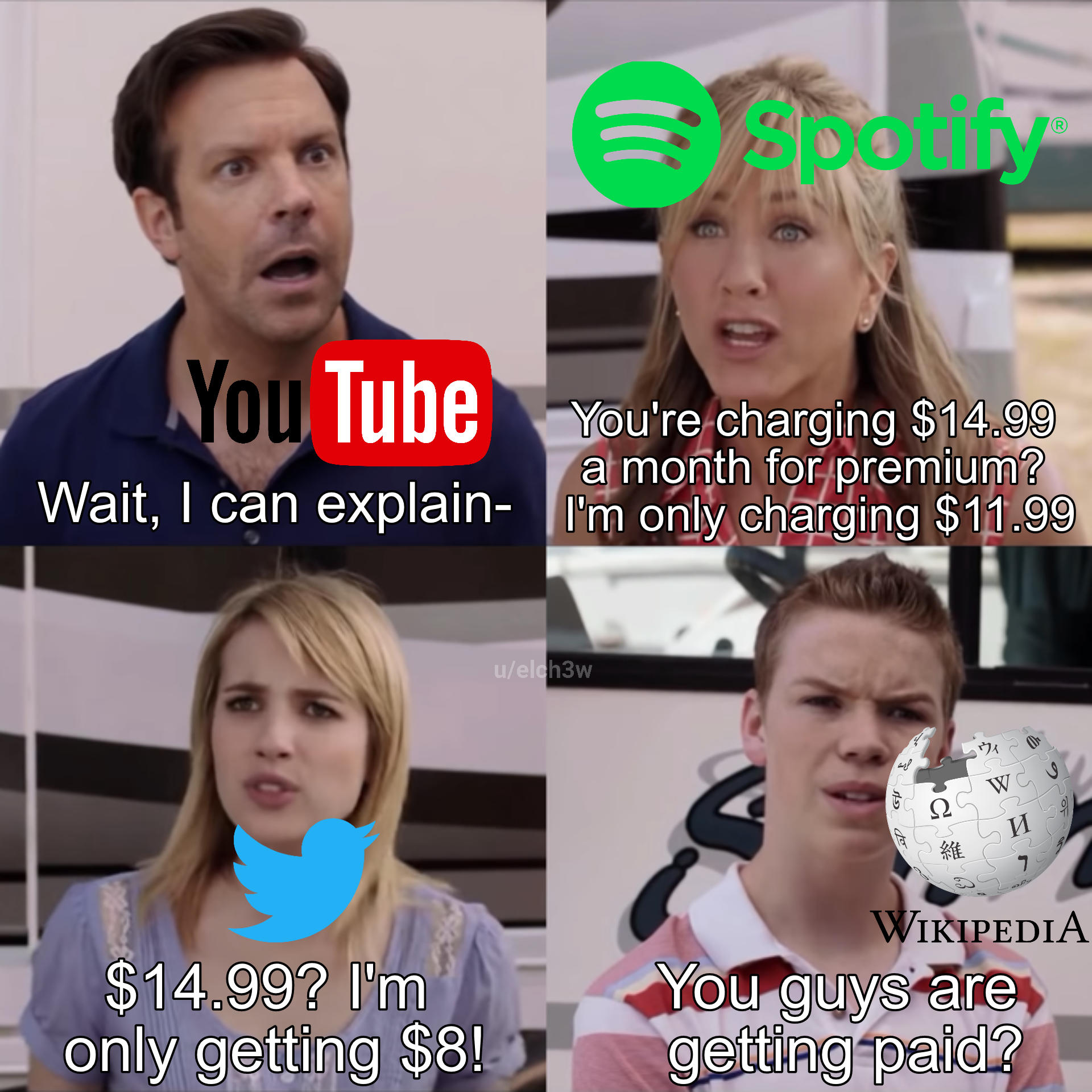 You guys are getting paid? | Twitter $8 Blue Checkmark | Know Your Meme