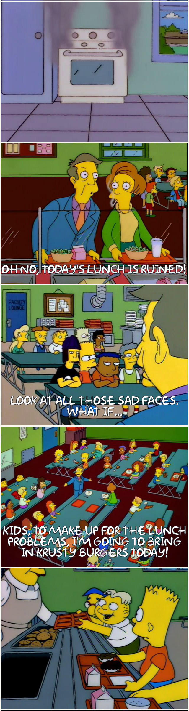 Skinner's school lunch saga. Part one of many to come. Starting off ...