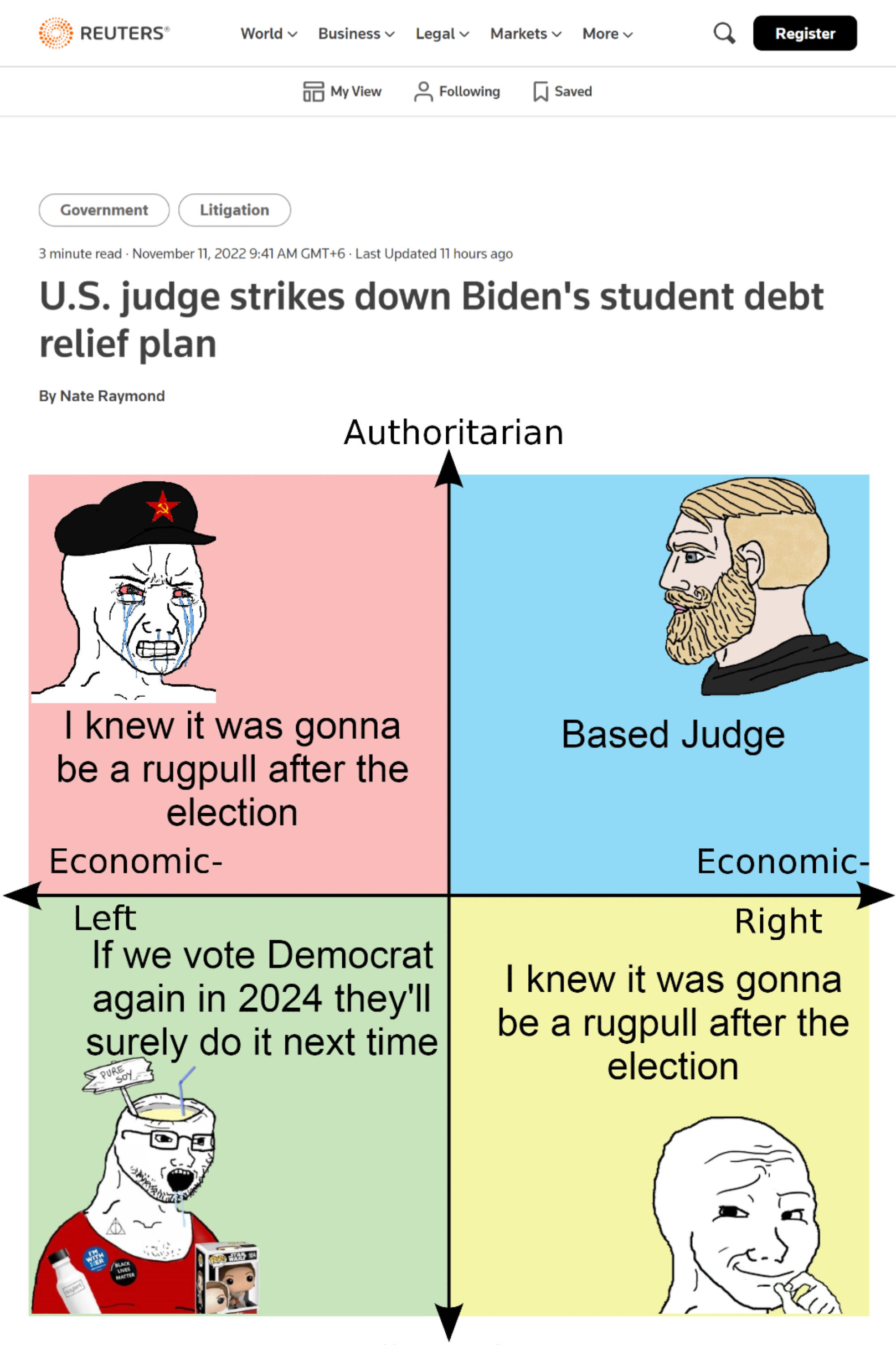 *Laughs in Community College* | /r/PoliticalCompassMemes | Political ...