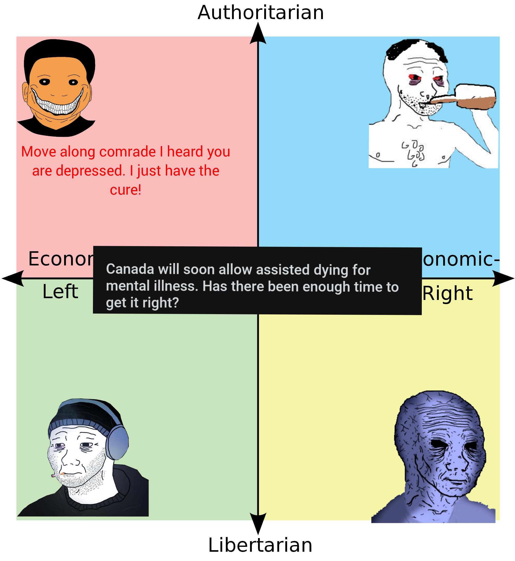 Watch out Canada is rising to its final form! | /r ...