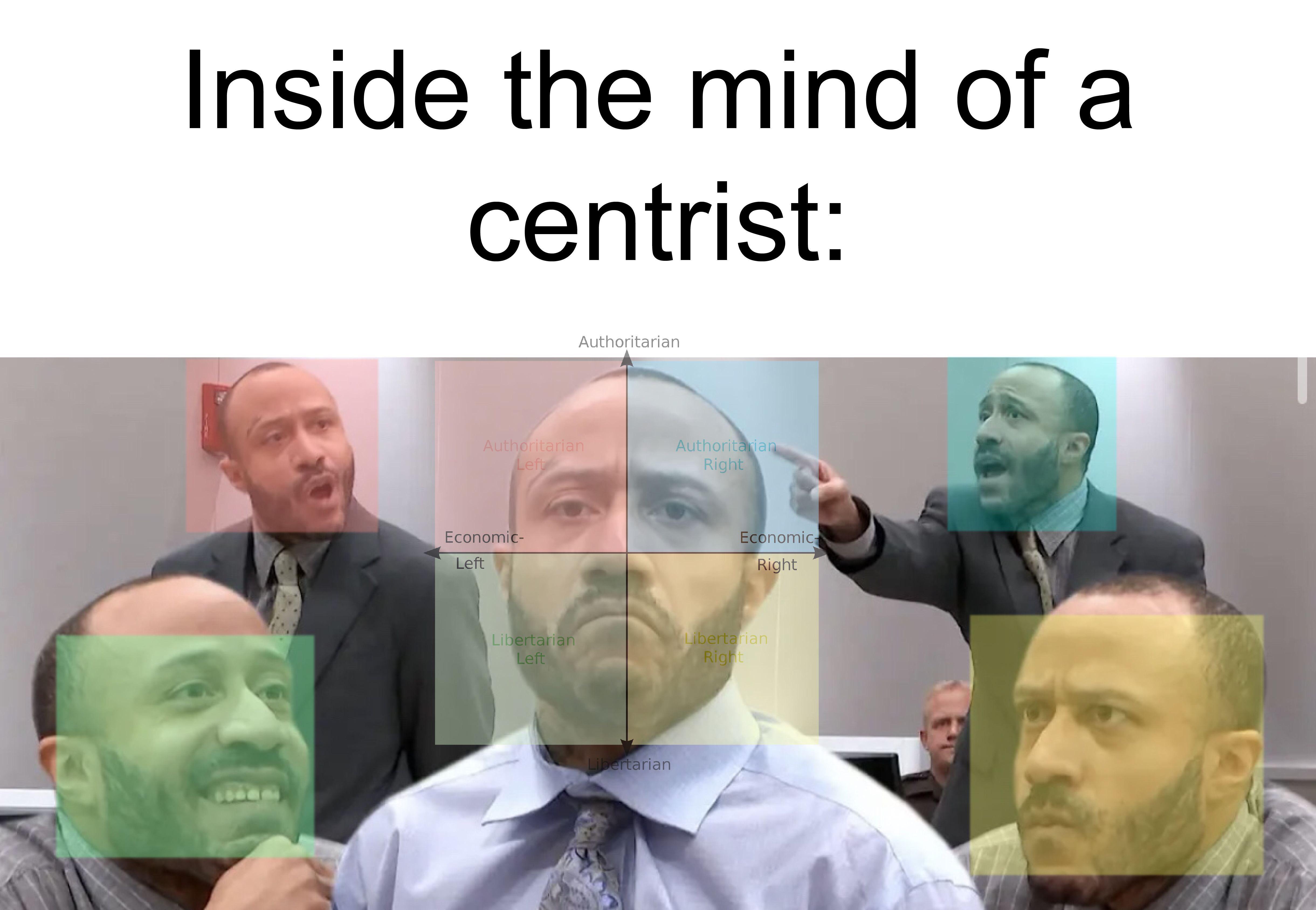 What suck twisted thoughts do these extremist centrists have? | /r ...