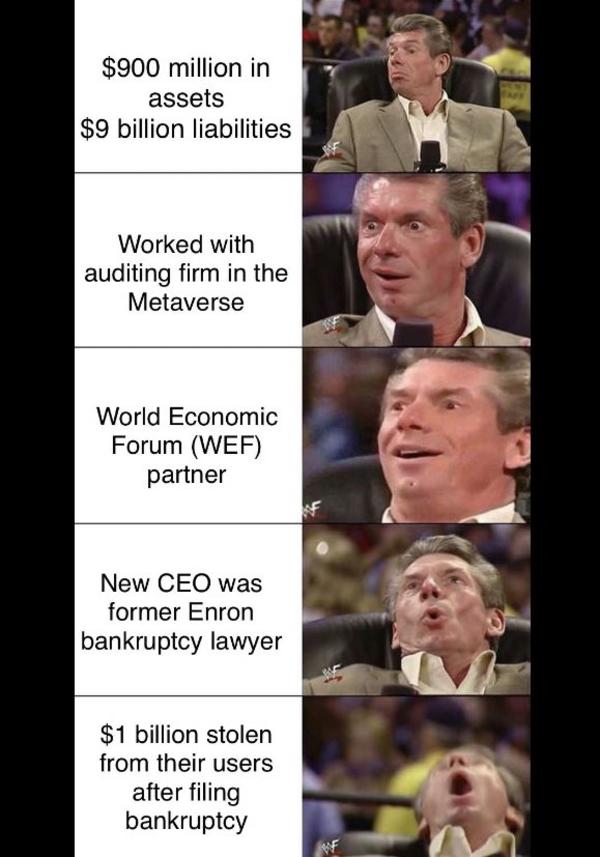 The Process | FTX Crypto Crash | Know Your Meme