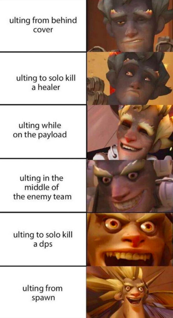 Ulting Meme | Ult / Ulting | Know Your Meme