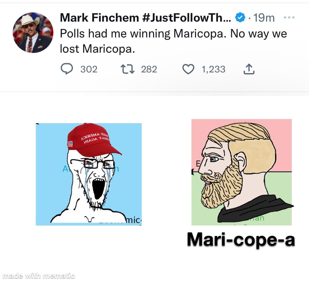 Maricopa Cabana | /r/PoliticalCompassMemes | Political Compass | Know ...
