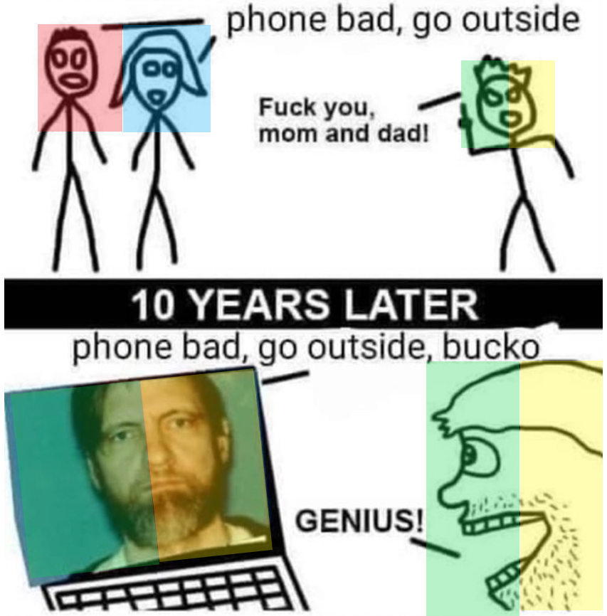 The duality of LibCenter | /r/PoliticalCompassMemes | Political Compass ...