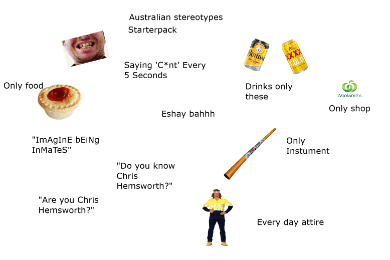 Australian stereotypes starter pack | /r/starterpacks | Starter Packs ...