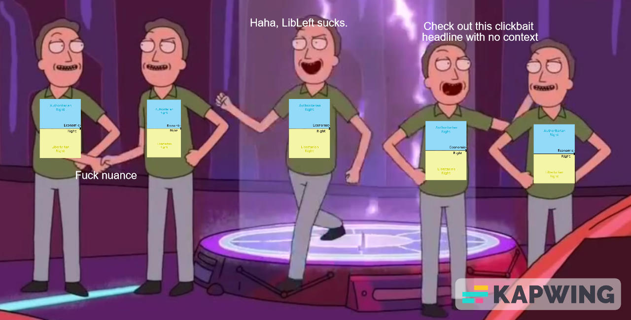 State of PCM lately | /r/PoliticalCompassMemes | Political Compass ...