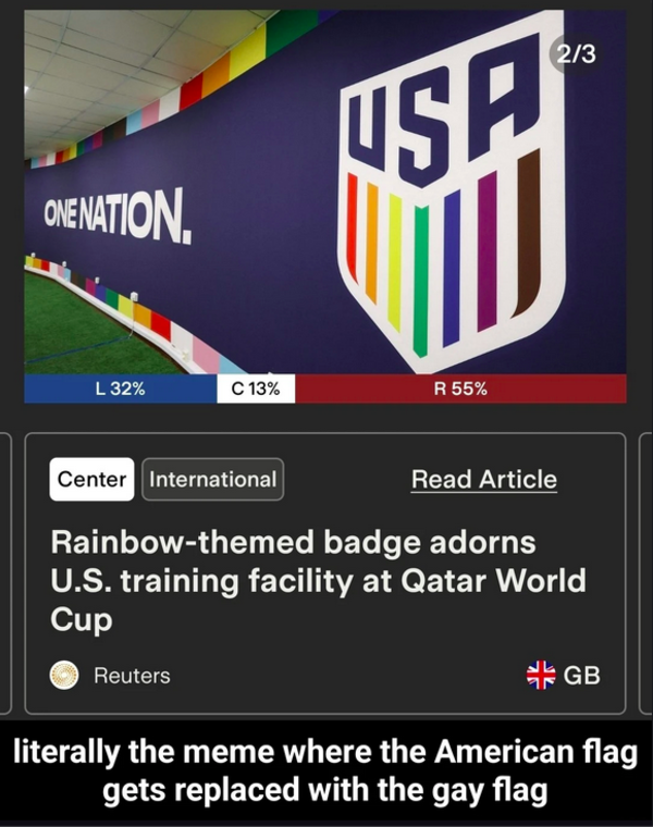 2022 FIFA World Cup Qatar Meme | 2022 FIFA World Cup Qatar | Know Your Meme