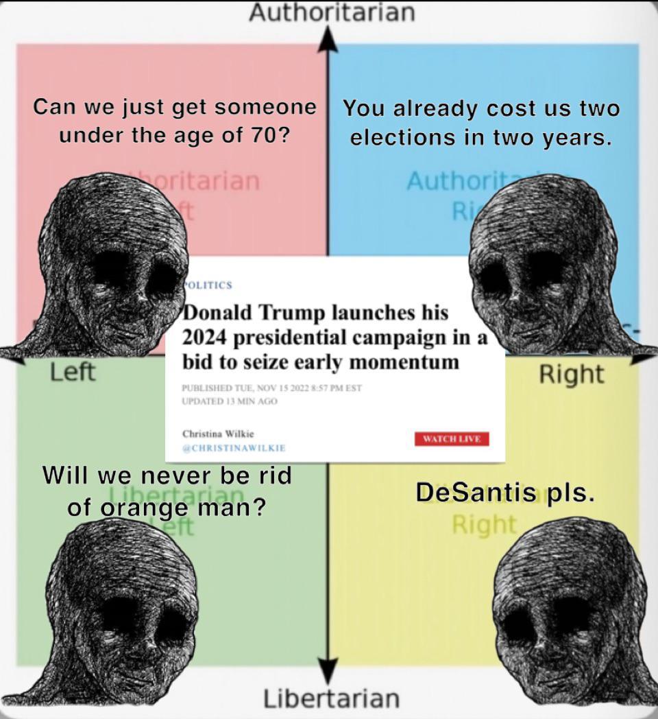 Here we go again... | /r/PoliticalCompassMemes | Political Compass ...