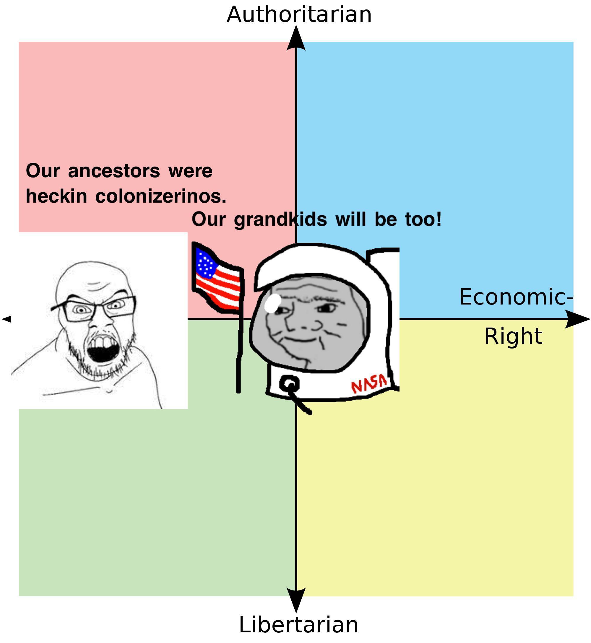 *The Conquest of Paradise starts playing* | /r/PoliticalCompassMemes ...