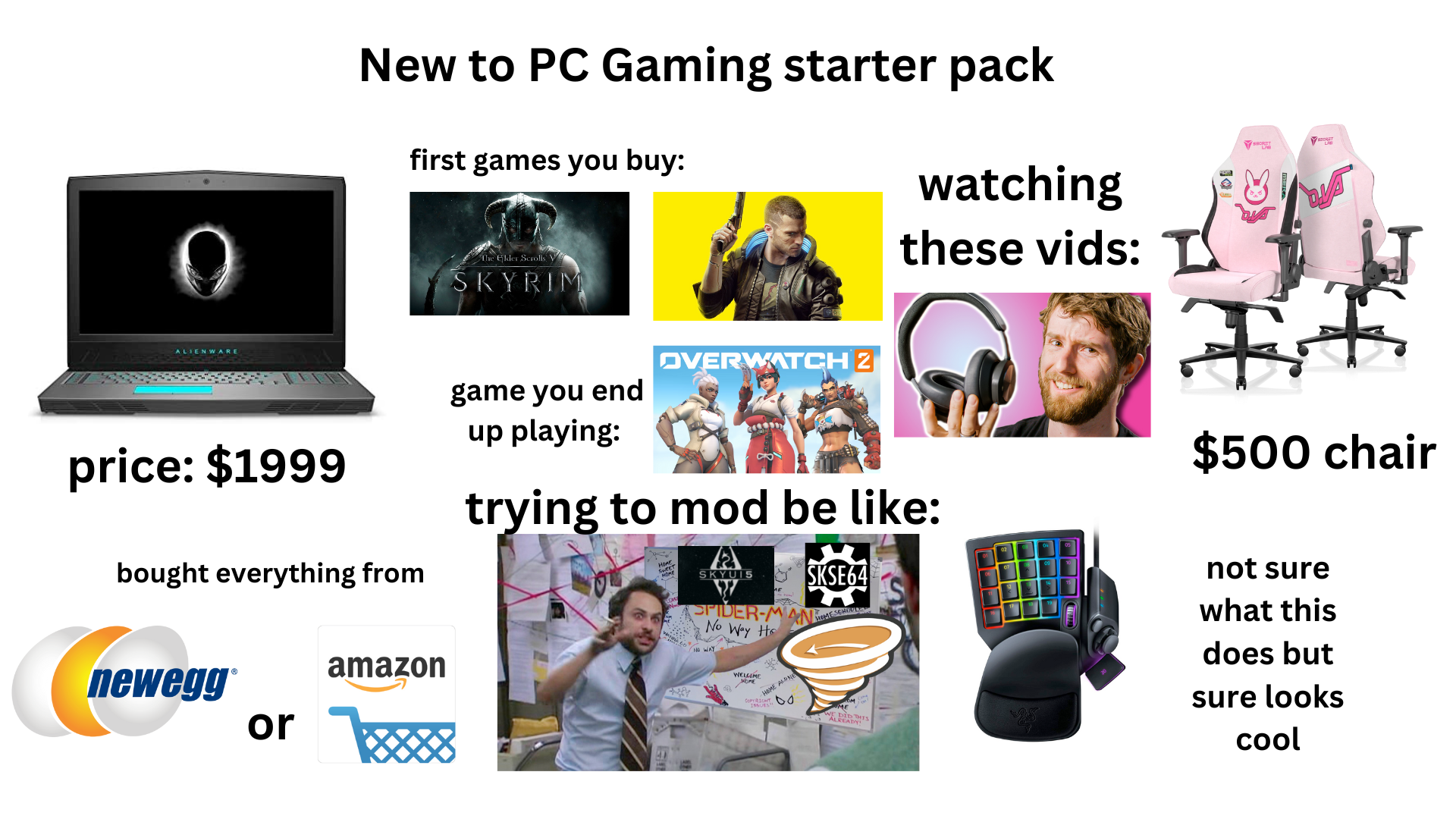 new to PC gaming starter pack (satire) | /r/starterpacks | Starter ...