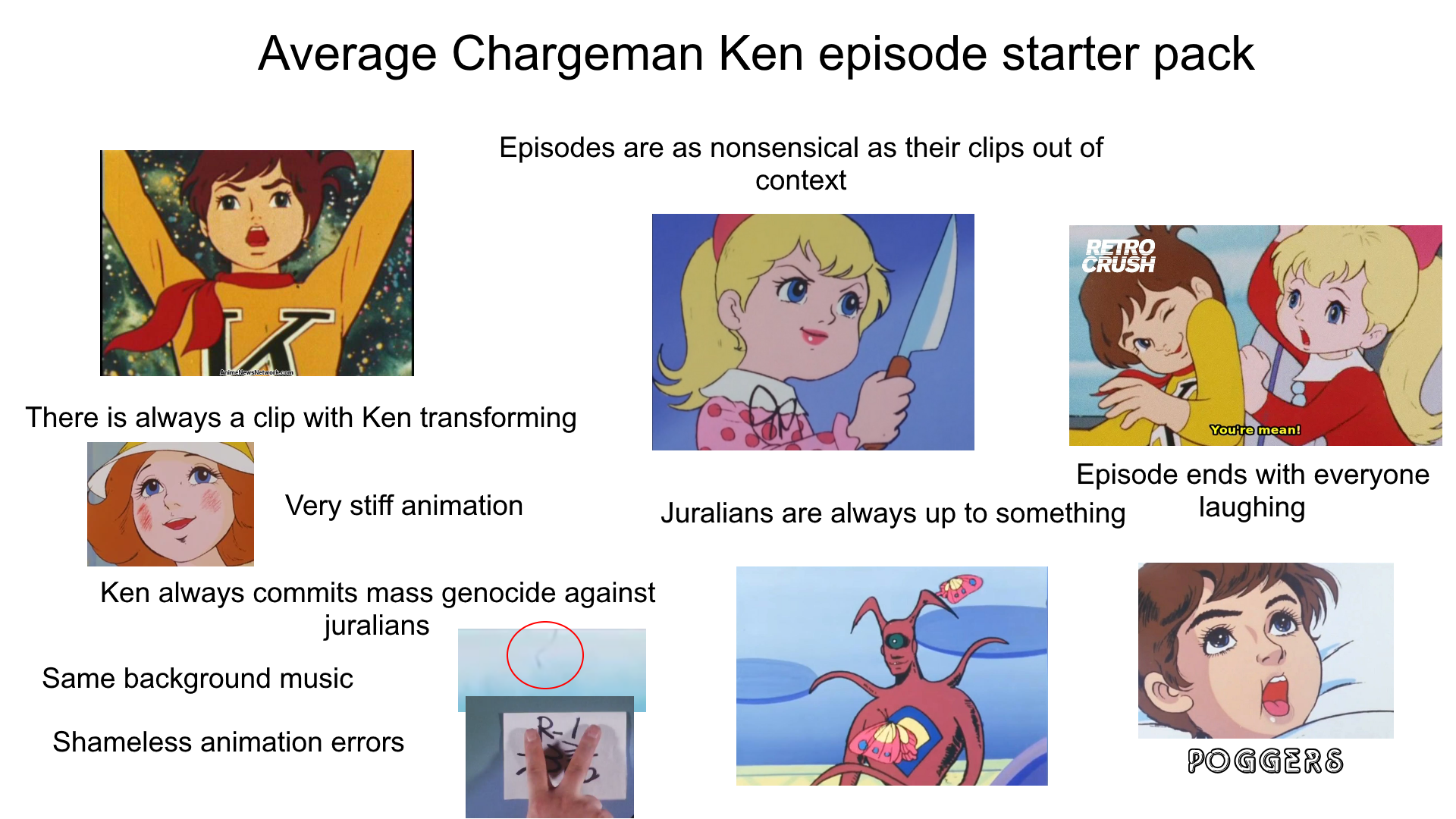 Chargeman Ken episode starter pack | /r/starterpacks | Starter Packs ...