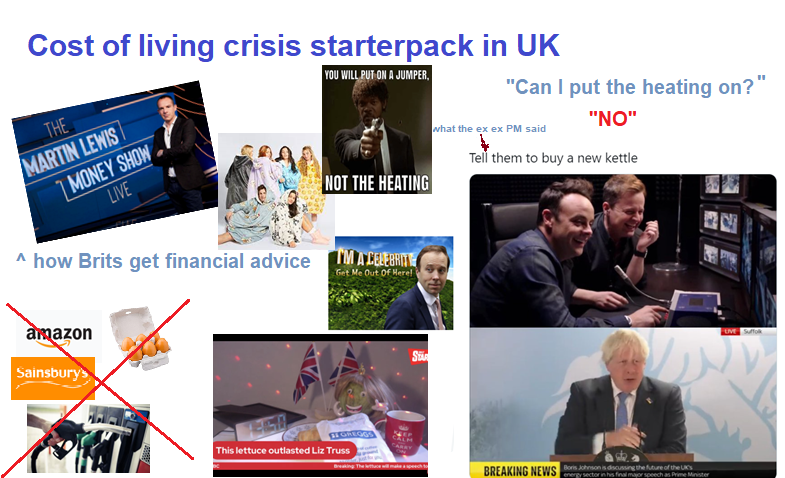 Cost of Living crisis in the UK starterpack | /r/starterpacks | Starter ...