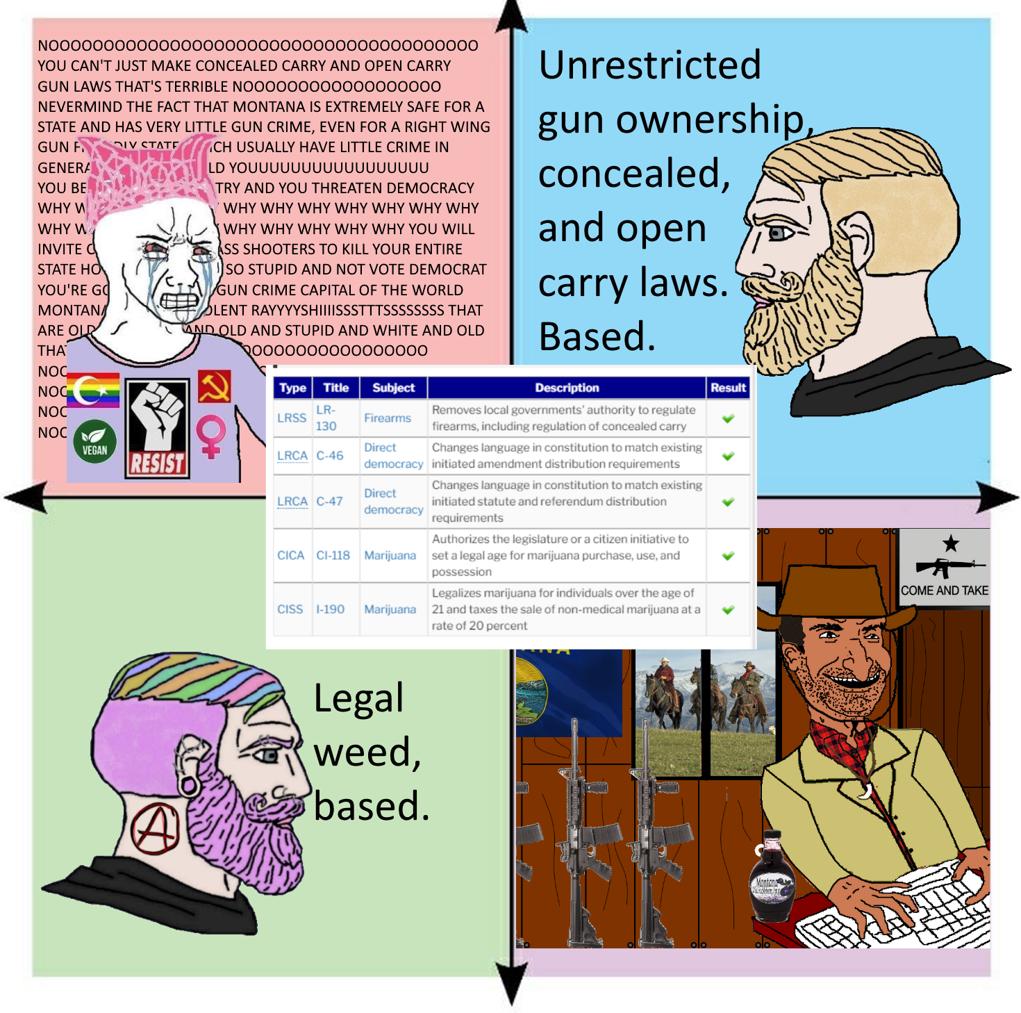 Y'all need to realize that Montana has been catching Ws for a long time ...