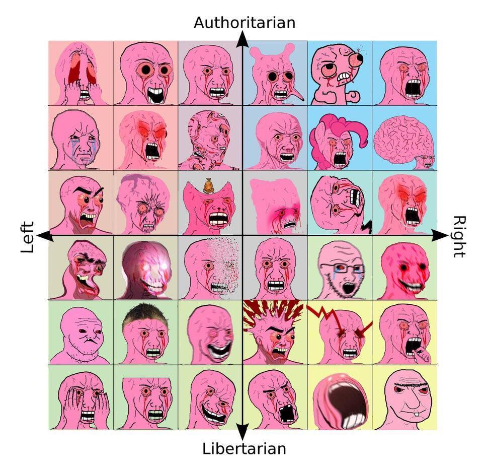 Comment something that’ll have the compass looking like this | /r ...