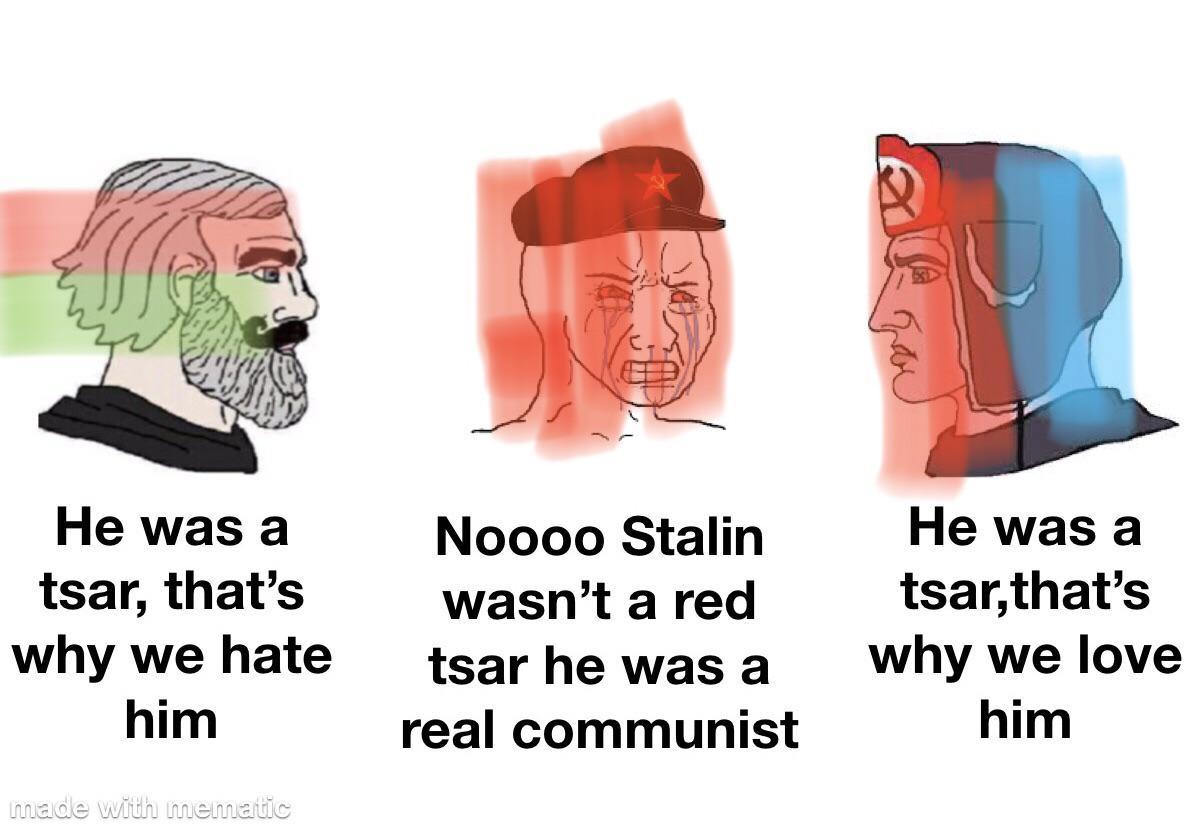 Nazbol | /r/PoliticalCompassMemes | Political Compass | Know Your Meme