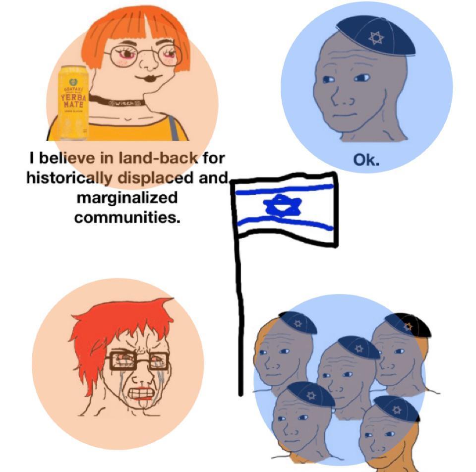 No stop that’s colonialism! | /r/PoliticalCompassMemes | Political ...