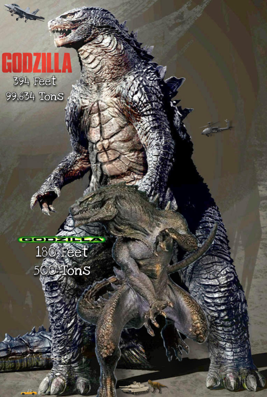 American Godzilla stats | Godzilla | Know Your Meme