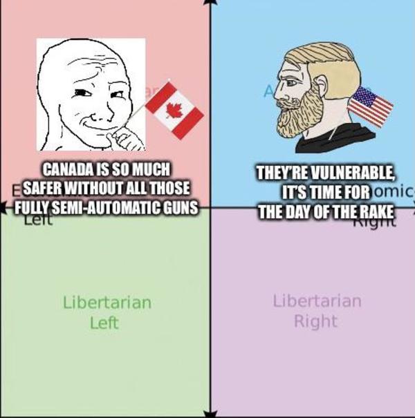 With Canada banning semi-autos feel like the best time to bring the ...